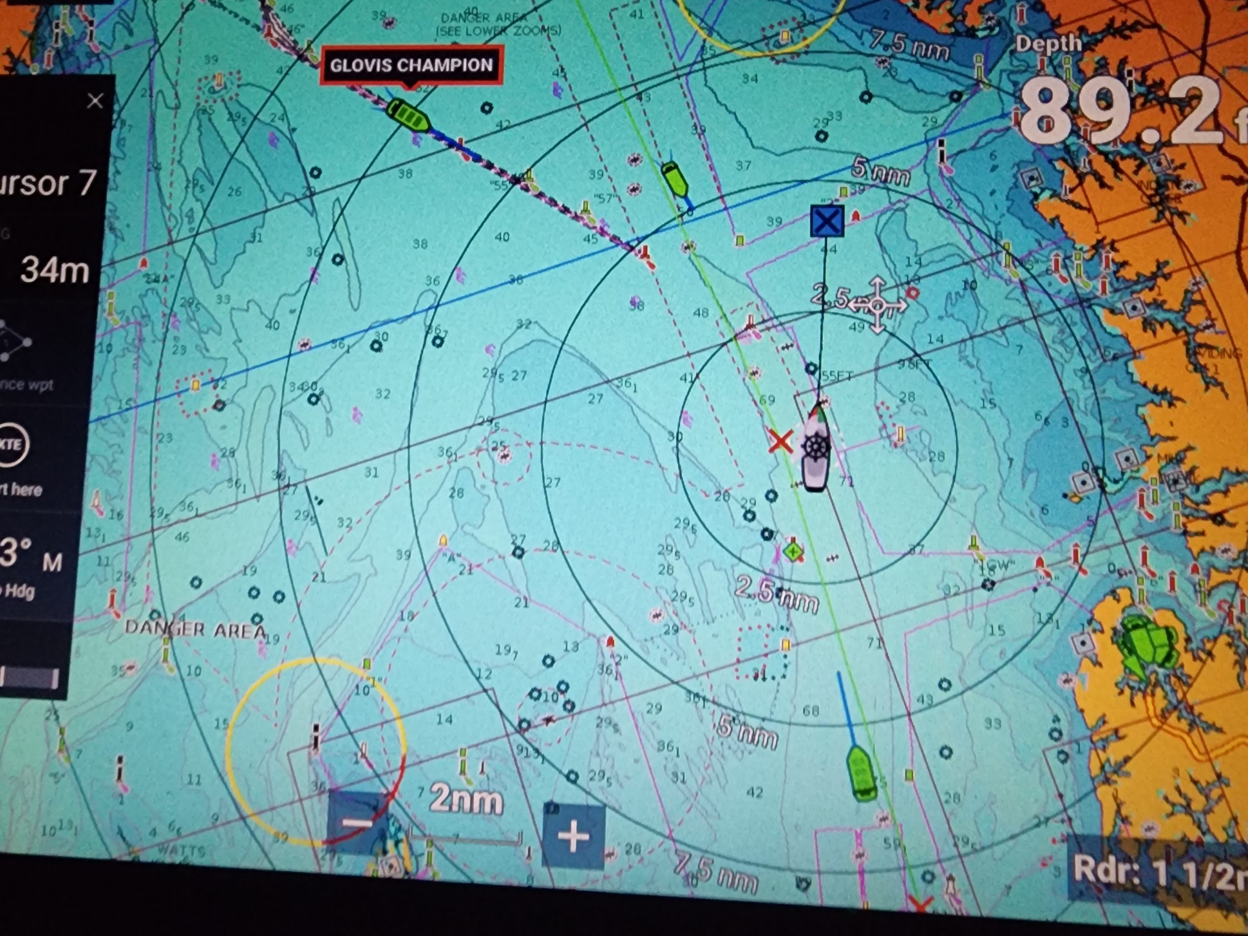 Current | Sail Nomad